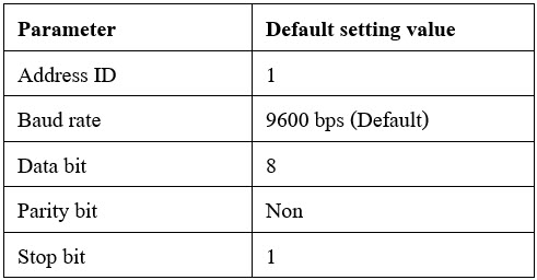 RDV-2101 : Redundance voltage monitoring | Uhandbook